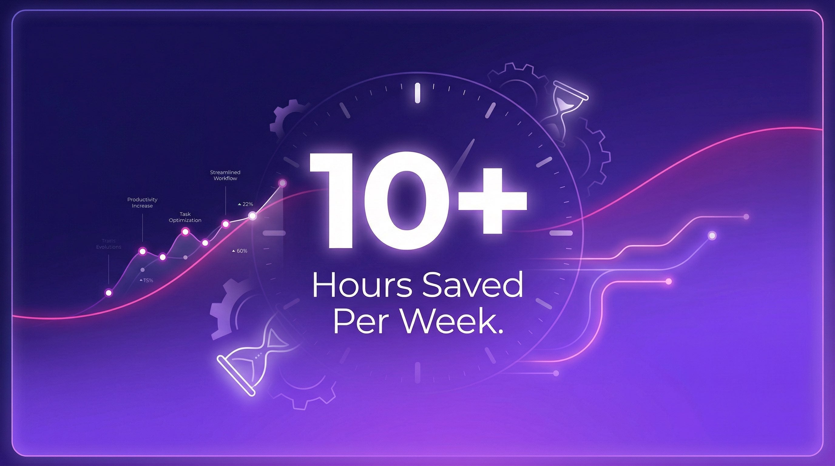 Reclaiming 10+ Hours: How Smart Professionals Are Winning Back Their W ...